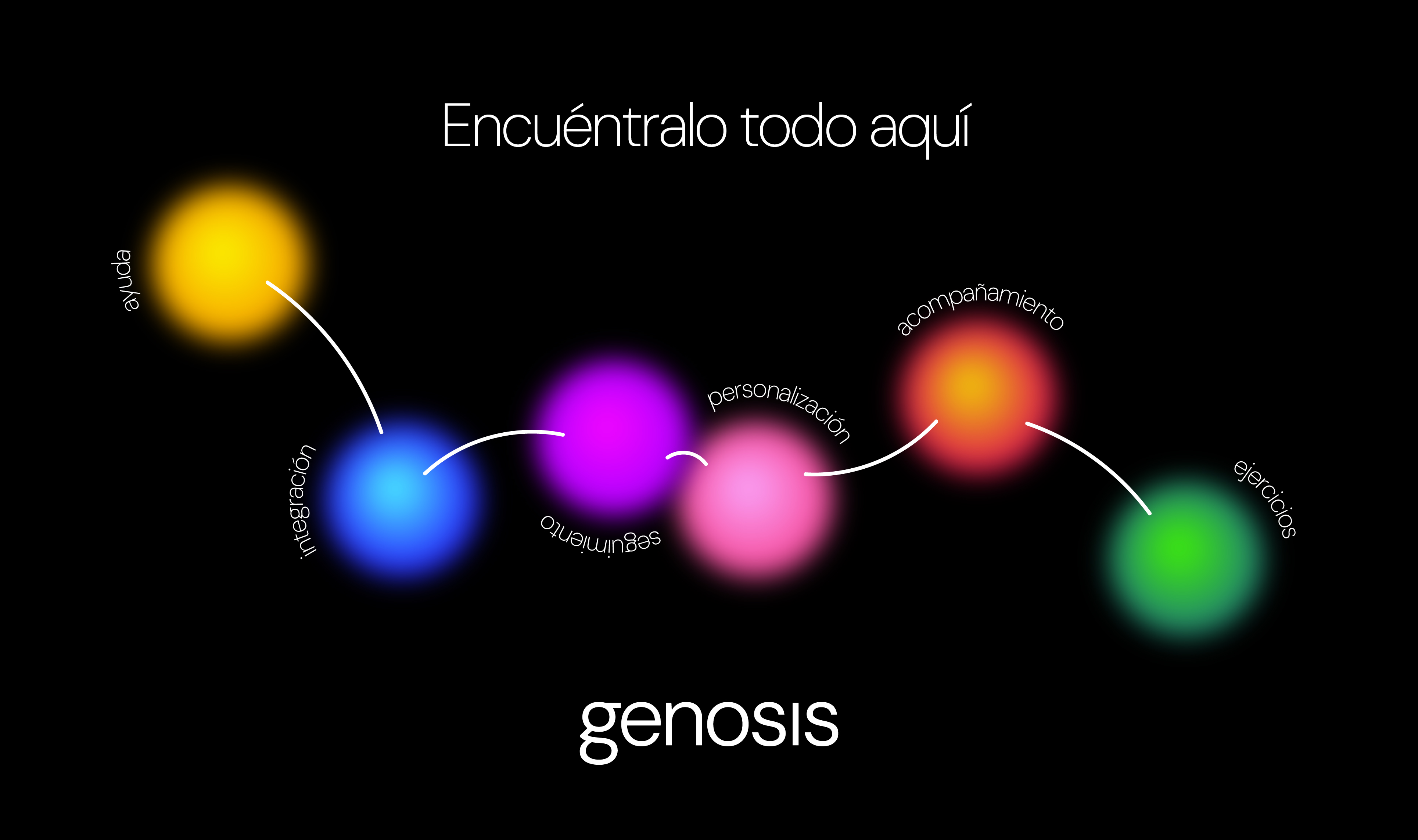 Genosis Driving Education - landing